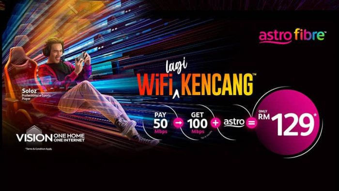 Pakej Astro | Astro Fibre
