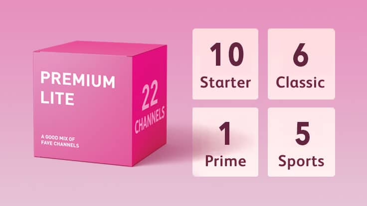 Pakej Astro | Pakej Astro Untuk Bisnes