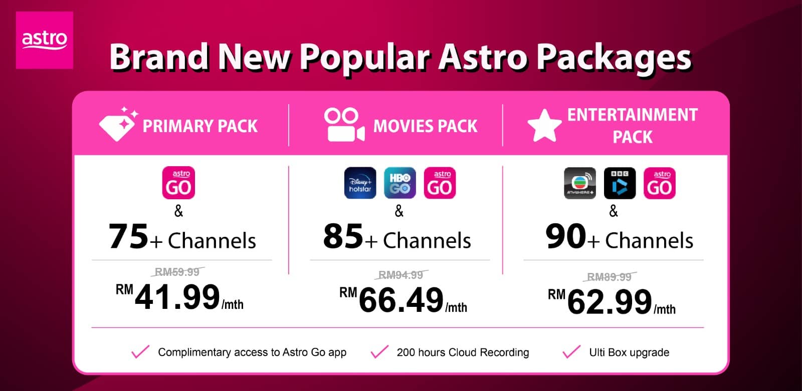 Pakej Astro | Promosi Astro