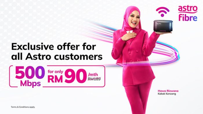 Pakej Astro | Astro Fibre